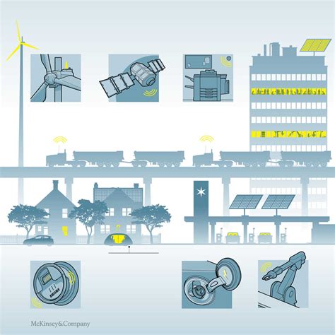 Resource Report Online