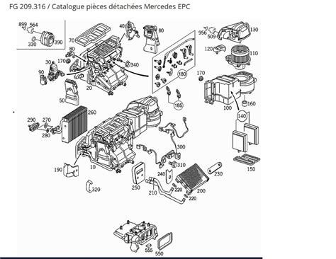 Problème Chauffage Auxiliaire Classe C W203 Forum