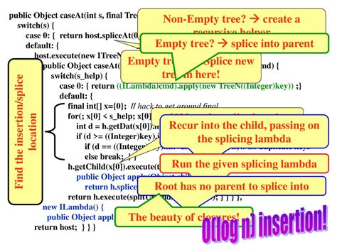 Design Patterns For Self Balancing Trees Ppt Download