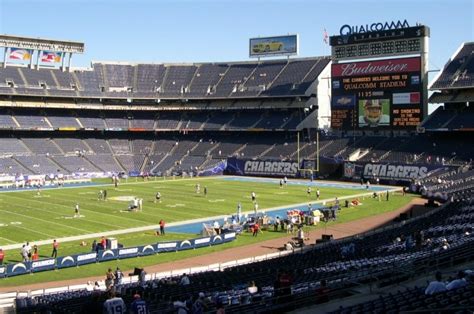 Qualcomm Stadium Chargers