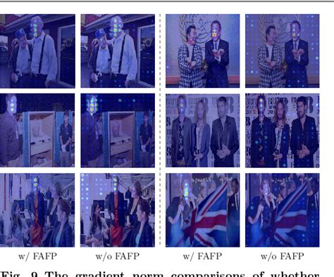 Figure From Unified Frequency Assisted Transformer Framework For Detecting And Grounding Multi