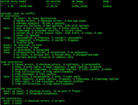 Configure Or Troubleshoot Your Cisco Catalyst Switch By Carlosbustani
