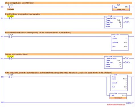 Delta Plc Ladder Programming Examples Pdf Inst Tools