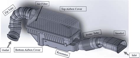 Inductionintake System Cleaningservice Gas Only Ag Automotive Service