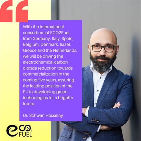 Bekaert On Linkedin Horizon2020 Greendeal