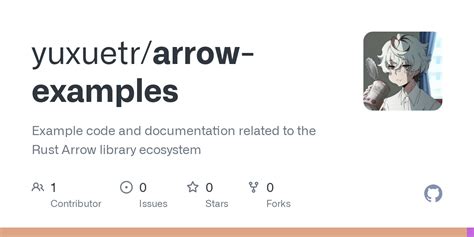 Github Yuxuetrarrow Examples Example Code And Documentation Related