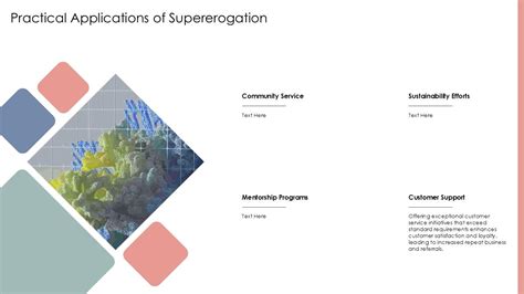 Top 10 Beyond Pricing Powerpoint Presentation Templates In 2026
