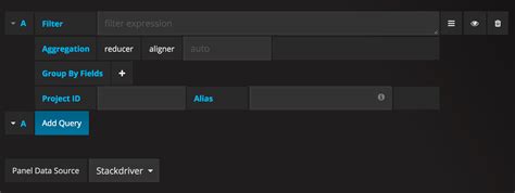 GitHub Mtanda Grafana Google Stackdriver Datasource