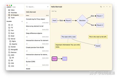 代码片段管理的终极助手：masscode 知乎