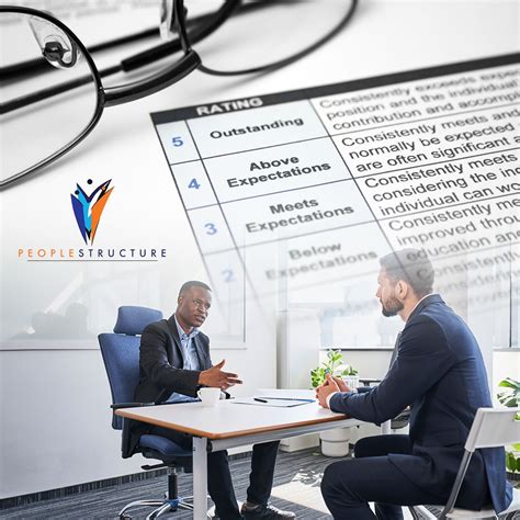 People Structure Llc On Linkedin Midyear Reviews Are The Perfect Time To Recalibrate Goals