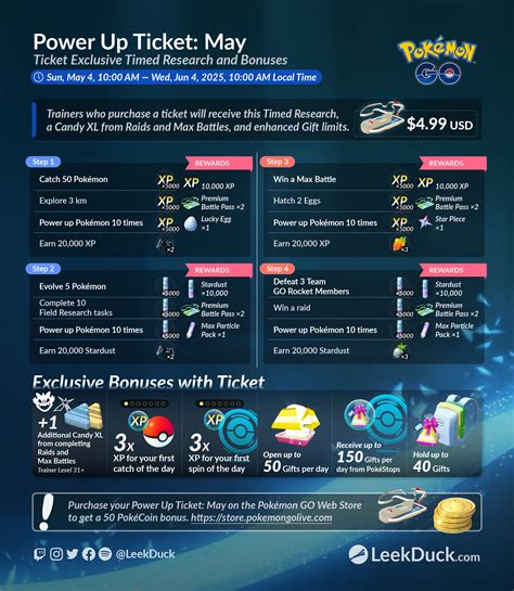 Leek Duck Pokémon Spotlight Hours In Pokémon Go For May Facebook