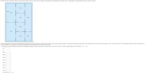 Solved B Solve The Model Formulated In Part A To