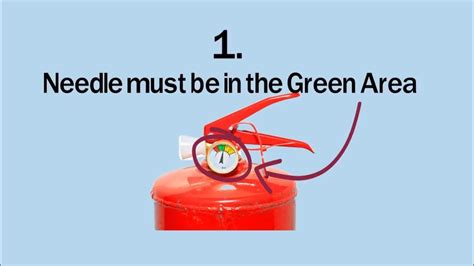 Fire Extinguisher Training Pass Fire Safety Training Video Youtube