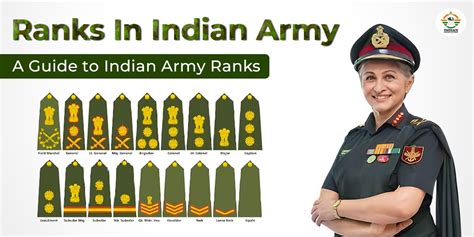 Top 10 Indian Military Officers At Harrison Grove Blog