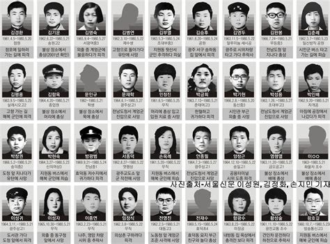 [remember Day] 1980년 5월 18일의 광주와 지금의 미얀마를 기억해주세요 나눔과나눔