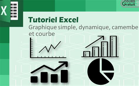 ᐉ Organiser Et Visualiser Facilement Des Données En Excel Avec Ordonnee