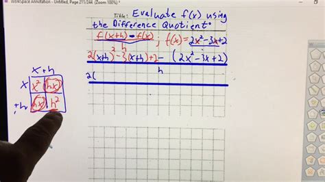 Hpc Difference Quotient Youtube