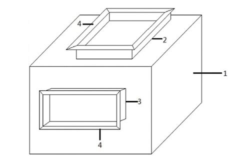 Mastering Plenum Boxes Design Key Factors For Performance Gfi Hvac
