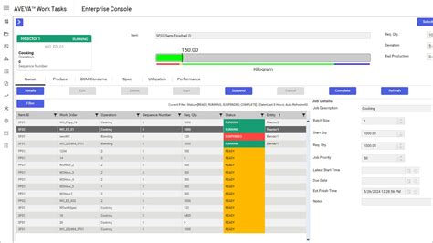 Aveva Mes 2025 مدیریت هوشمند عملیات تولید صنعتی Engpedia