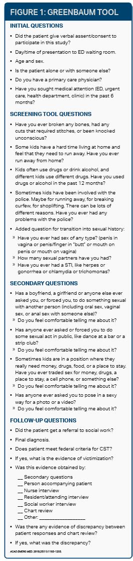 Recognizing Human Trafficking Victims As Patients In The Emergency Dept