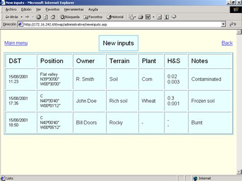 Application 2 Administrative Tool New Inputs Download Scientific Diagram