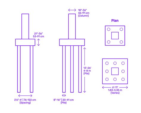Column Footing Pile Dimensions And Drawings