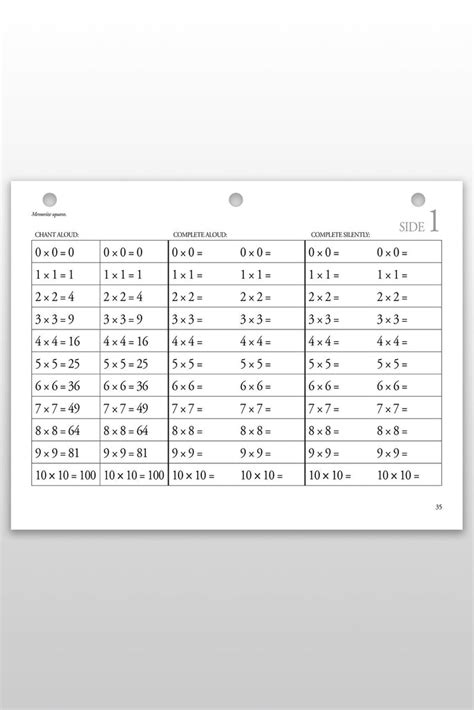 Tables Squares And Cubes Classical Conversations Bookshop