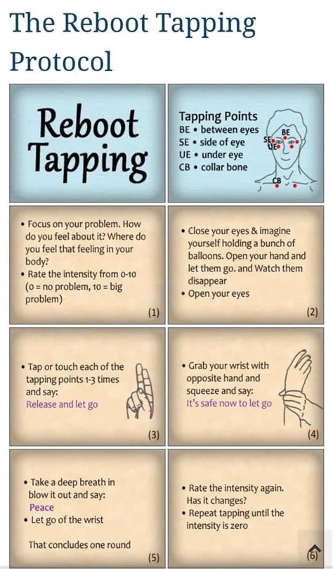 Pin By Kelly Bramhall Haynes On Eft Tapping Pressure Point Therapy