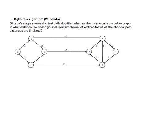 Solved III Dijkstra S Algorithm 20 Points Dijkstra S Chegg Com