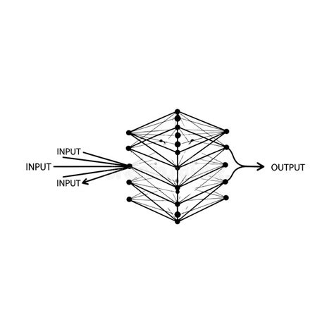Vector Art Of Neural Network Diagram Illustrating Input Hidden Layers And Output In A