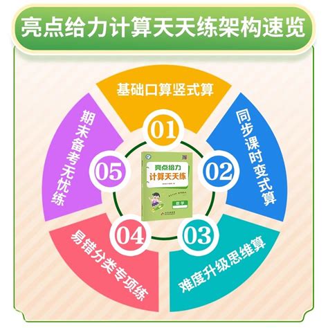如何使用小红书网页版？有哪些功能亮点🔍 小红书 淘宝百科网