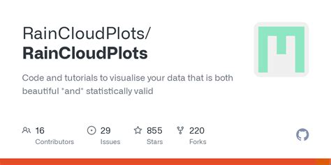 Raincloudplotstutorialrraincloudtutorialrjvlmd At Master · Raincloudplotsraincloudplots