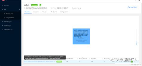 Flinkcdc Hudimysql数据实时入湖全攻略一：hudi快速部署与验证 墨天轮