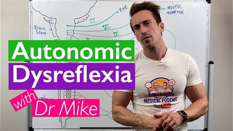 Autonomic Dysreflexia Youtube