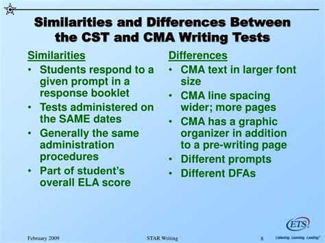 Ppt 2009 Star Cst And Cma Englishlanguage Arts Writing Tests