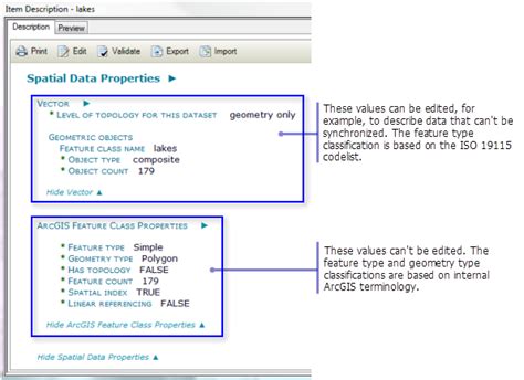 Illustrated Guide To Complete Fgdc Metadata—arcmap Documentation