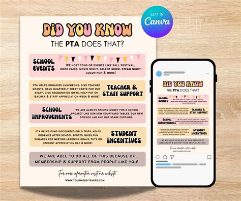 Editable Pta Pto Did You Know Flyer Pta Canva Template Printable Pta Handout Pta Duties
