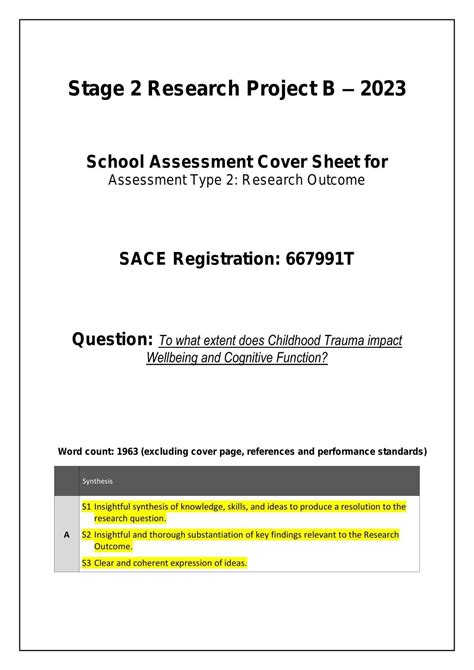 Year 11 Research Project Outcome For Selected Topic Of Info Research