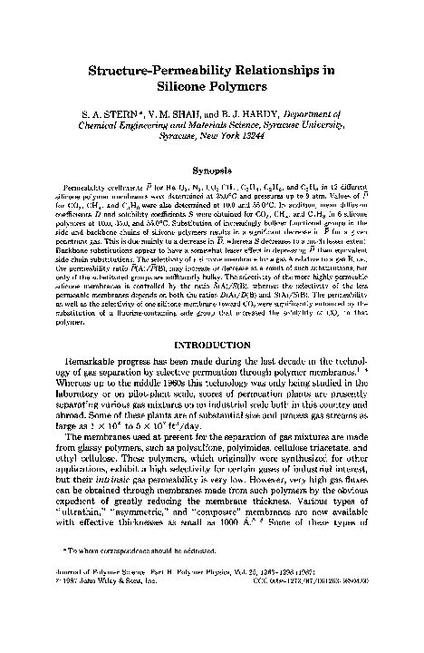 Pdf Structure Permeability Relationships In Silicone Polymers