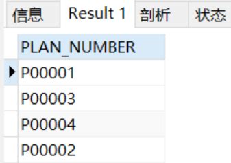 Mysql Distinct