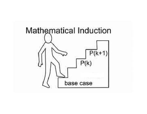 Chapter2 Mathematical Induction Pdf