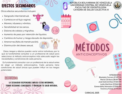 Anticonceptivos Emily Alejandra Udocz