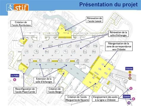 Chatelet Les Halles Map Explore The Streets Of Paris