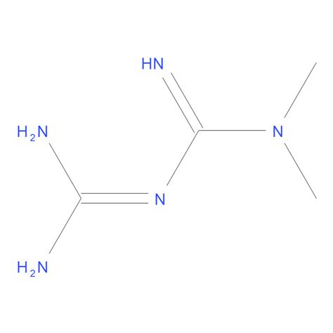 Metformin Depmap Compound Summary