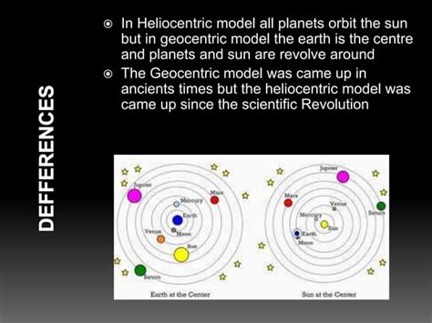 Geocentric And Heliocentric Model Pptx