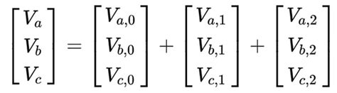 Demystifying Negative Phase Sequence Current Protection Noja Power