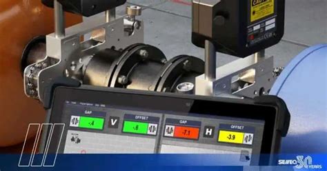 Availability Calculation What It Is Types And How To Calculate It Semeq