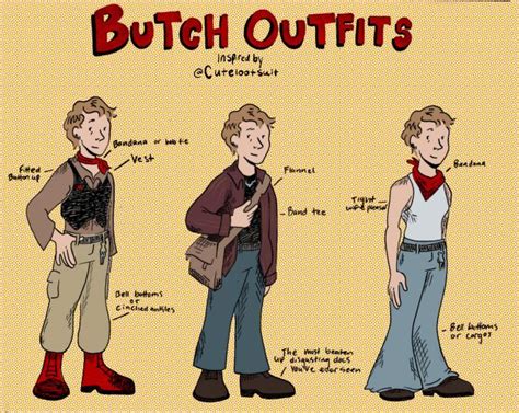 Pin On Reference
