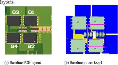 Figure 1 From Pcb Layout Design Impact On Three Level Buck Converters