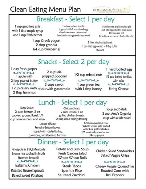 53 Pdf Mind Diet Meal Plan